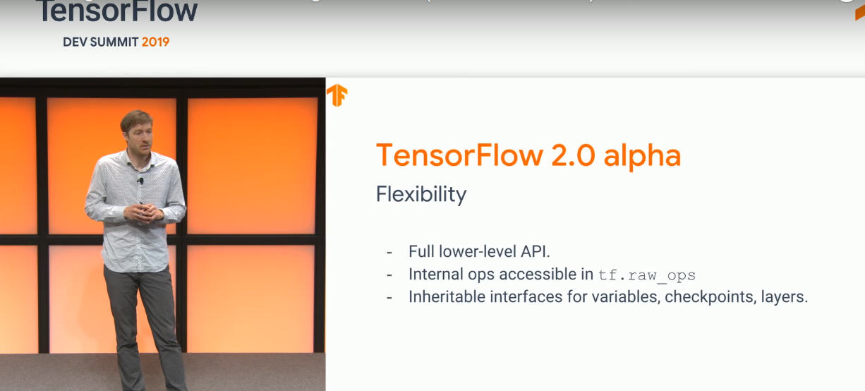 AI趨勢周報第78期：TensorFlow 2.0預覽版釋出！ | iThome